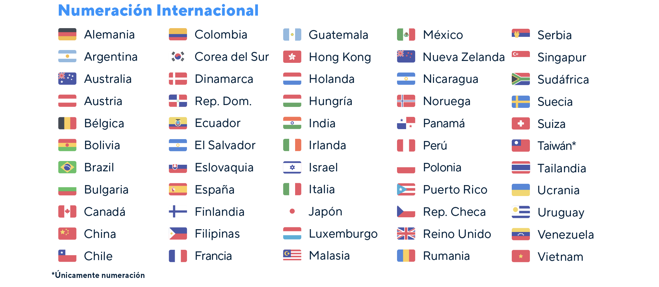 Proveedor De Llamadas Internacionales | net2phone Mexico